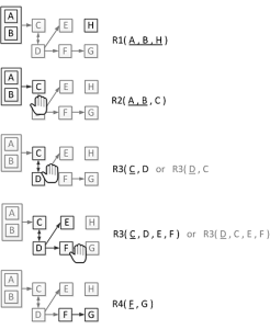 Method for normalizing a relation to BCNF based on functional ...